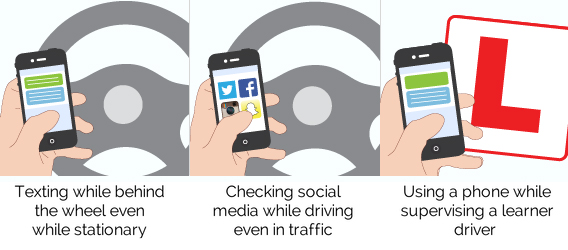 Many British motorists unsure of phone use laws - Watchstone Group Plc